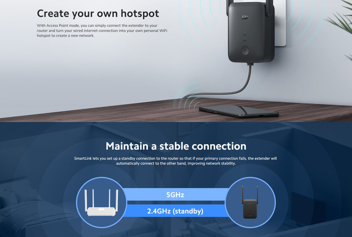 Mi WiFi Range Extender AC1200